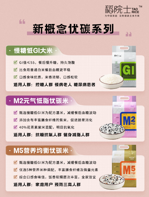 江南米道提供低GI大米 - FoodTalks食品供需平台