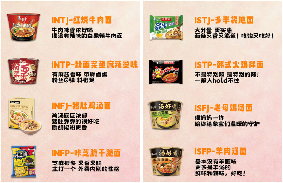 如此关心你MBTI的，只有品牌了-FoodTalks全球食品资讯
