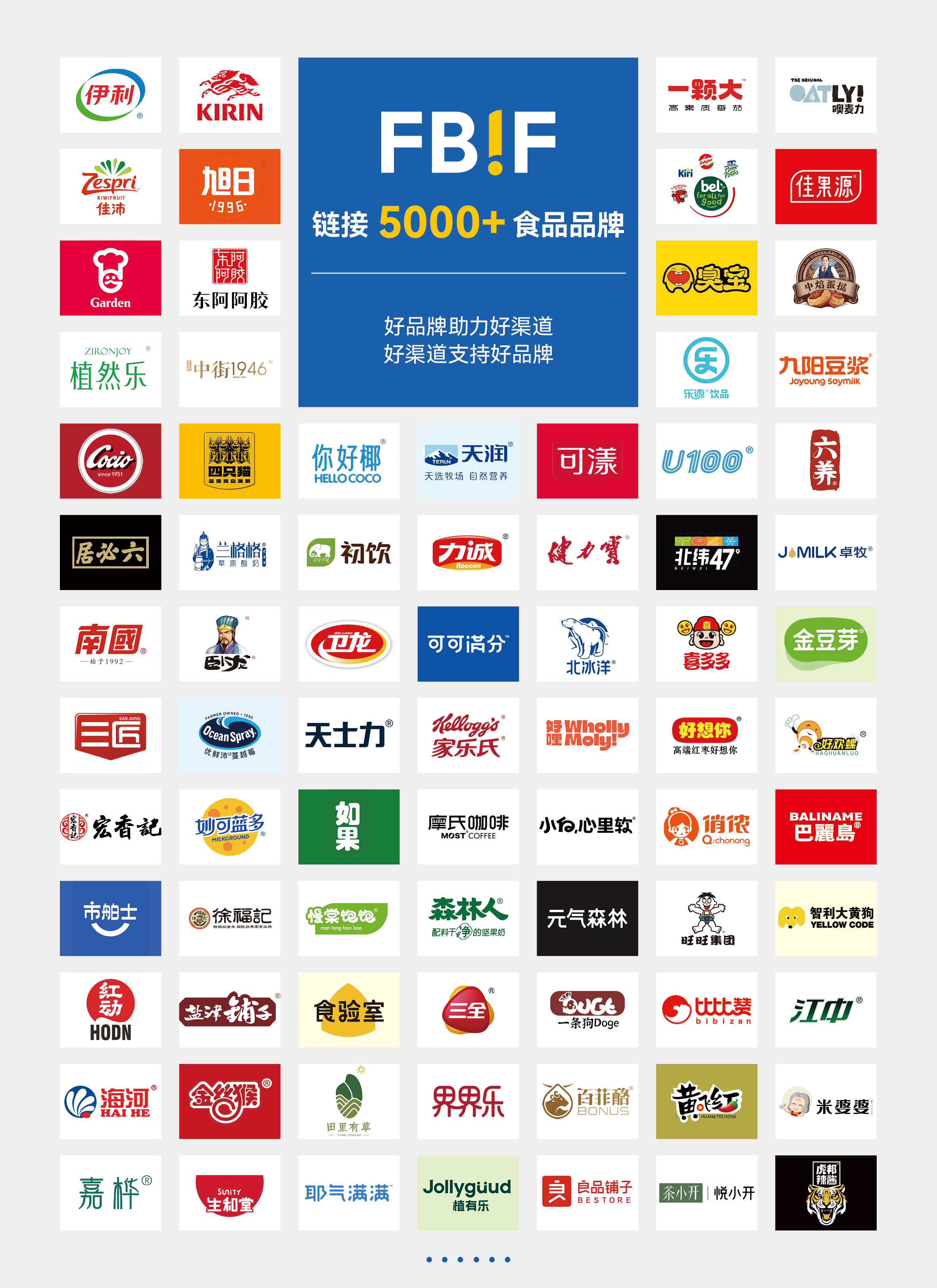 2000个创新食品品牌目录，山姆、胖东来、盒马、奥乐齐供应商直接查 | FBIF-FoodTalks全球食品资讯