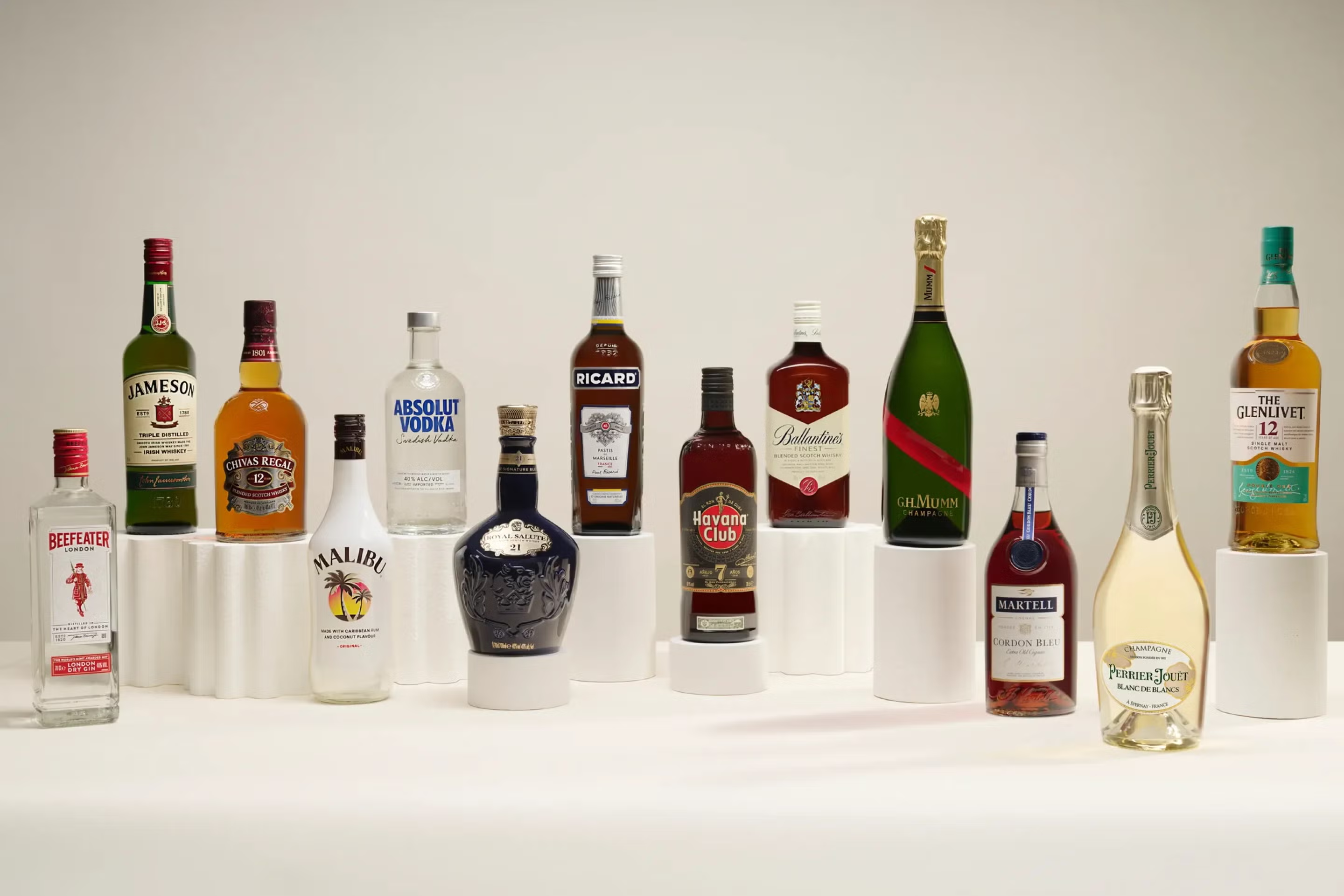Pernod Ricard: From ouzo to the kingdom of spirits with 90 billion ...