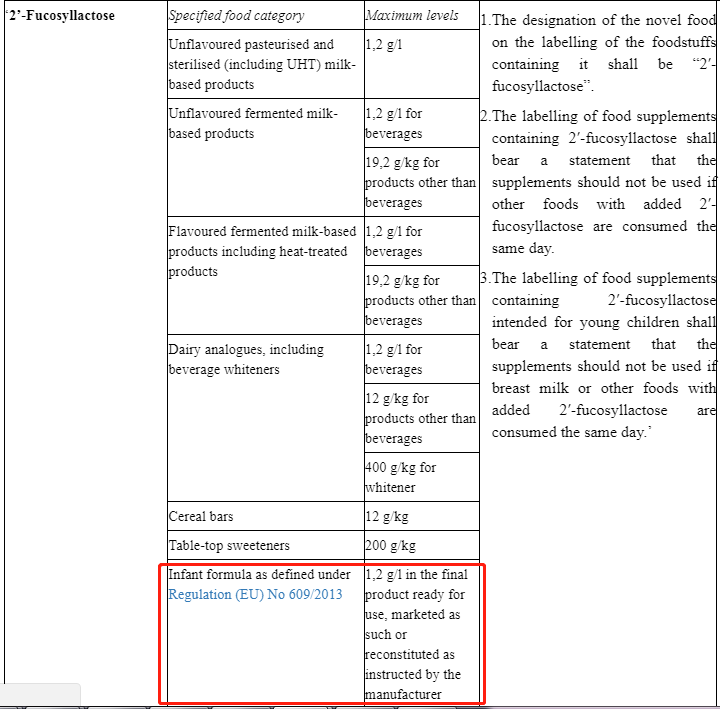 母乳低聚糖（HMOs）缘何成为乳界“贵族”-FoodTalks