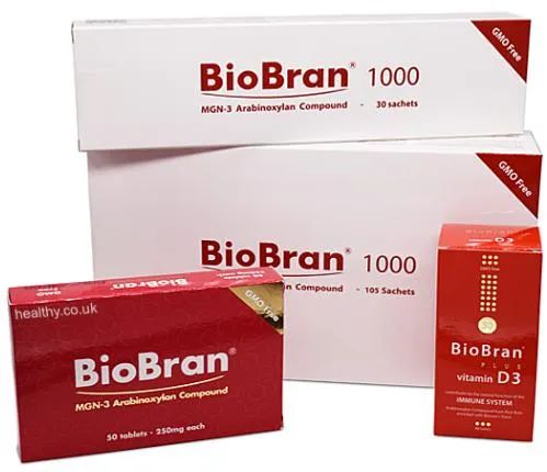 阿拉伯木聚糖新发现：提取物可增加饱腹感-FoodTalks全球食品资讯