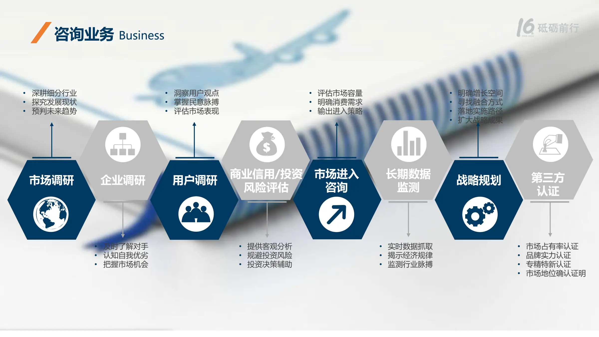 尚普咨询，确认参展！| FBIF食品创新展 2025-FoodTalks全球食品资讯