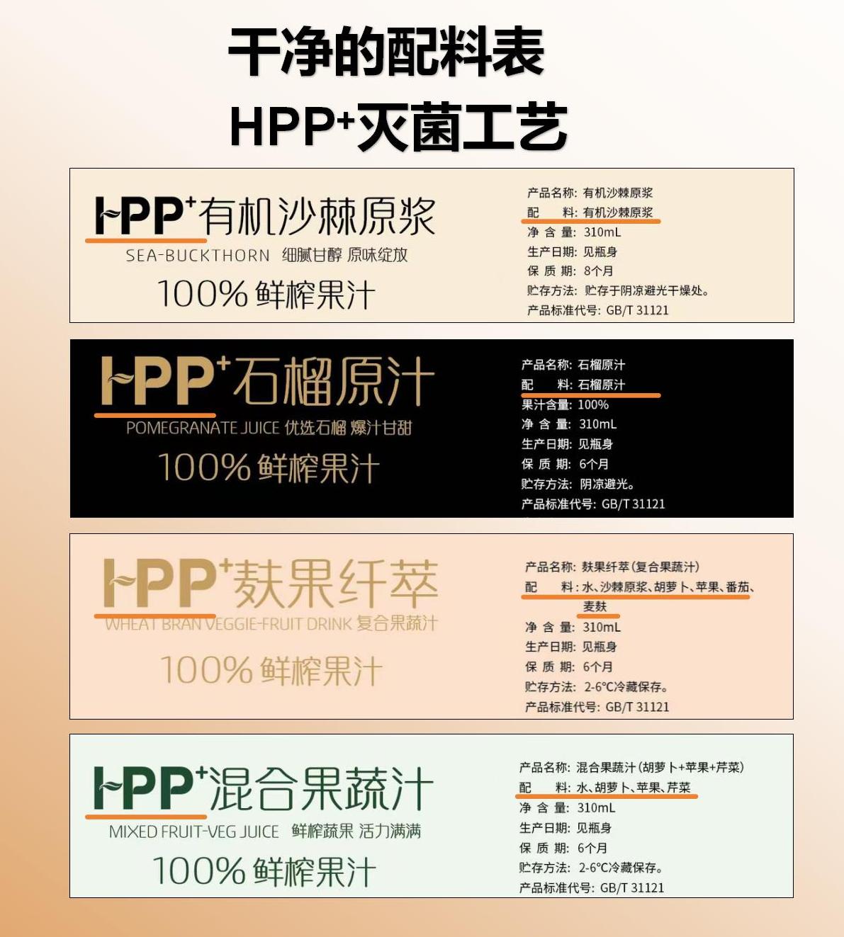 新疆玉昆仑天然食品工程有限公司提供HPP+果（蔬）汁 - FoodTalks食品供需平台