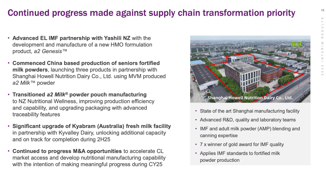 a2 officially acquires Yashili's New Zealand factory from Mengniu for 1 ...