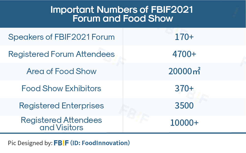 Come and Get iFood Show 2021 Tour Guide！-FoodTalks全球食品资讯