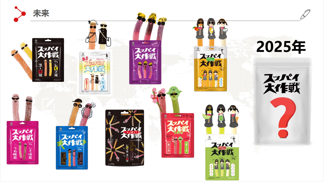 Want Want's Adventure: The Cute Journey of Snack Foods | FoodTalks