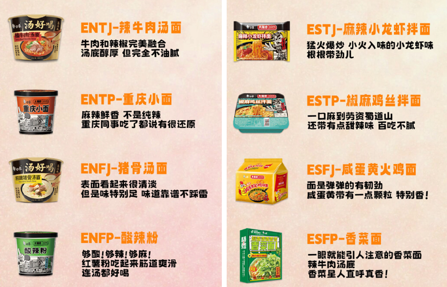 如此关心你MBTI的，只有品牌了-FoodTalks全球食品资讯