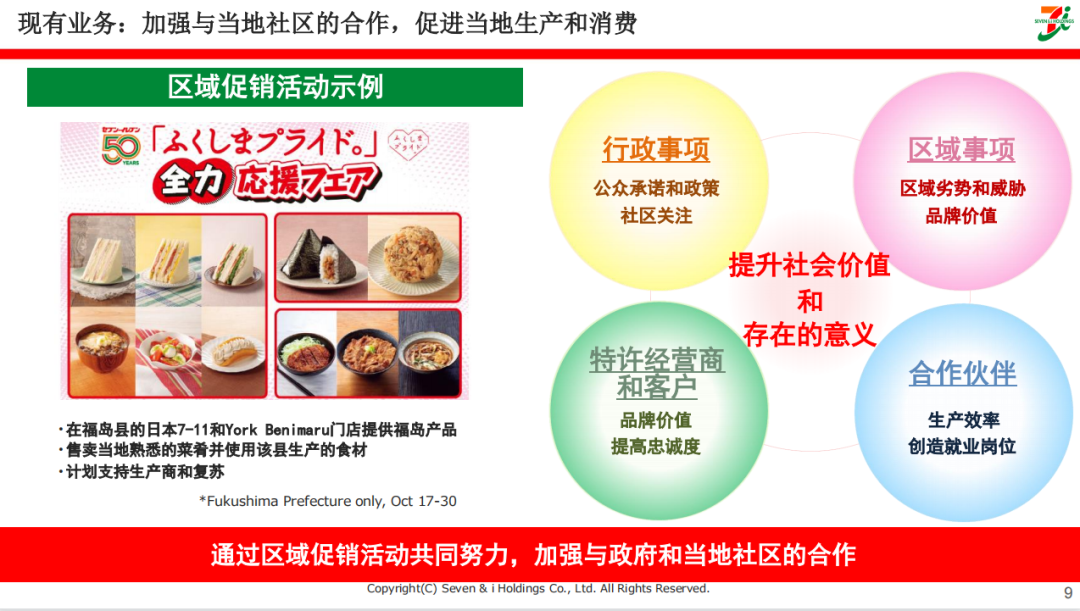 便利店先行者711：以食品为核心的增长战略-FoodTalks全球食品资讯