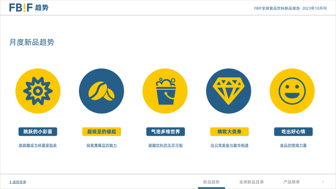 137页报告探索10月食品饮料新趋势 | FBIF新品报告-FoodTalks全球食品资讯