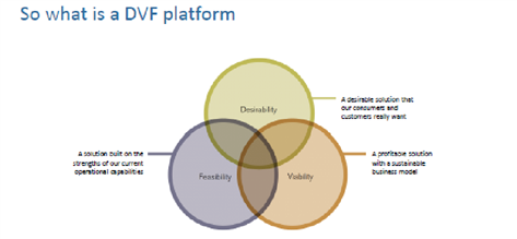 玛氏箭牌Samir Moftah：玛氏在中国 | FBIF2018食品饮料创新论坛 - FoodTalks