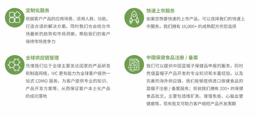 艾兰得营养品提供膳食补充剂行业CDMO服务 - FoodTalks食品供需平台