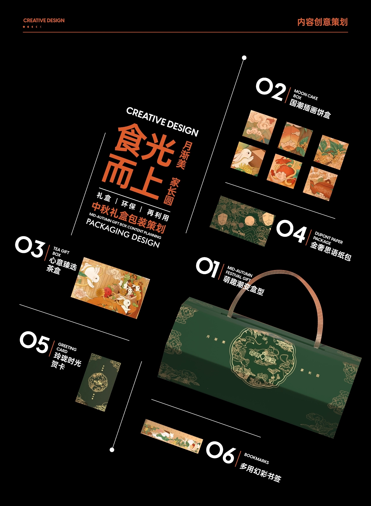 Hellolink 提供中秋礼盒设计、PR礼盒设计、国潮插画包装设计 - FoodTalks食品供需平台