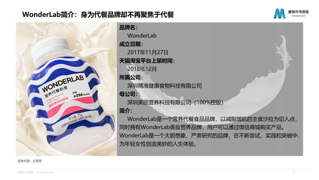 WonderLab：三个阶段的是是非非-FoodTalks