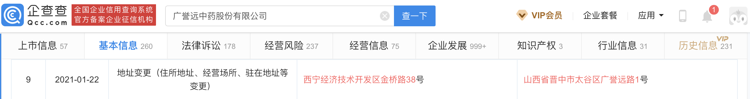 广誉远中药股份有限公司地址由迁至山西省晋中市太谷区广誉远路1号 Foodtalks全球食品资讯