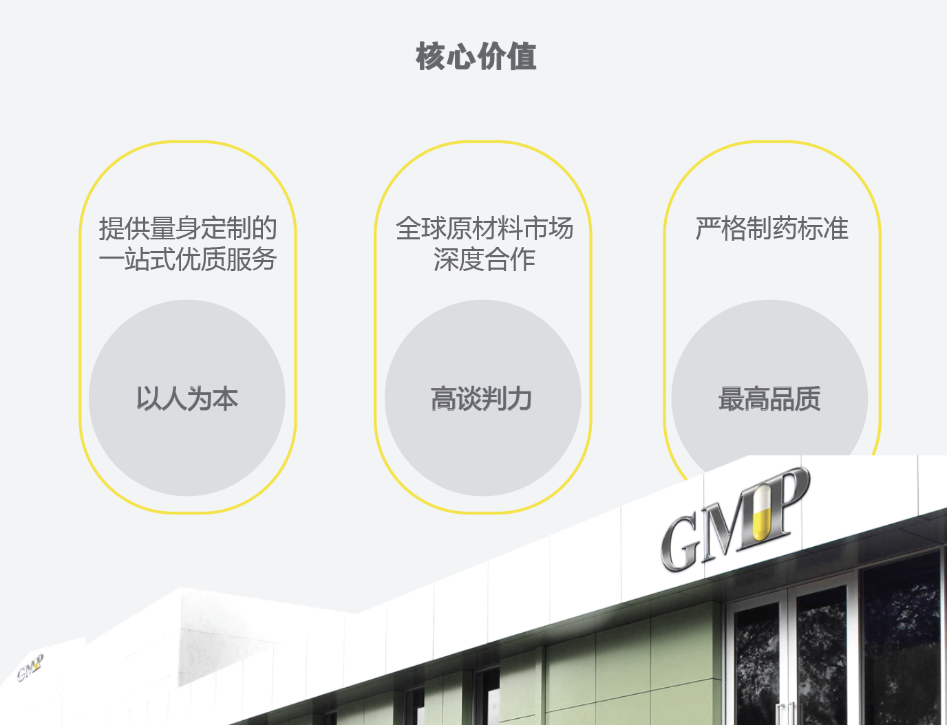 GMP公司提供药品保健品制造加工 - FoodTalks食品供需平台