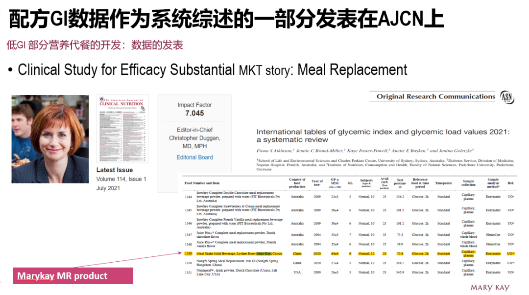 玫琳凯李敏杰博士：低GI，从“好概念”到“好产品”-FoodTalks