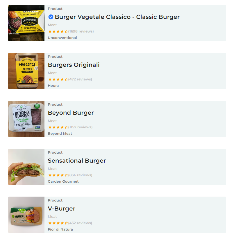 abillion宣布2023年世界十佳植物基汉堡获奖名单-FoodTalks全球食品资讯