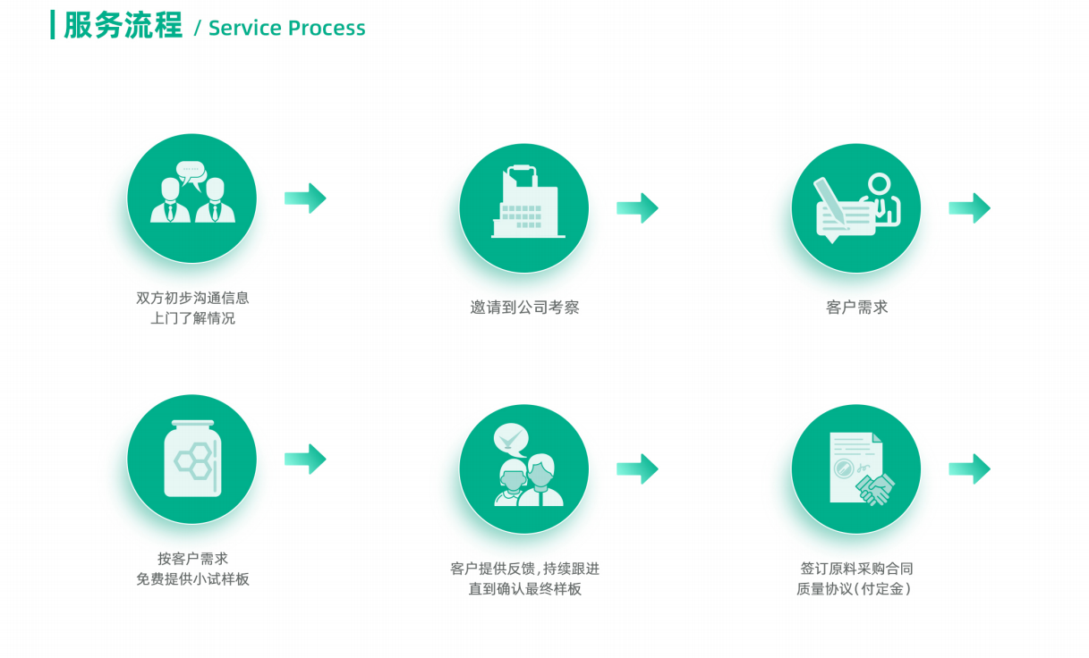 甜蜜家，确认参展！| FBIF食品创新展 2025-FoodTalks全球食品资讯