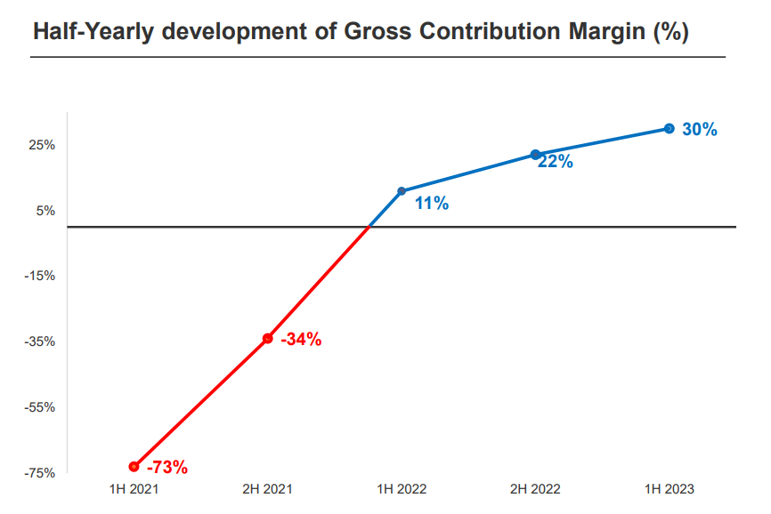 2260万美元，全球白藜芦醇供应商Evolva被拉曼收购-FoodTalks全球食品资讯