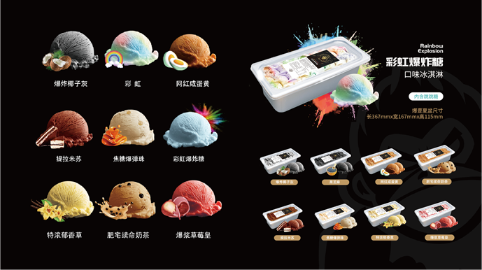 DQ、哈根达斯、好利来背后的冰淇淋艺术家CAMIC Lab是谁？-FoodTalks全球食品资讯
