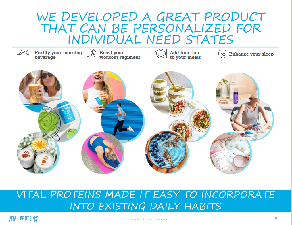 America’s Top Collagen Brand’s Strategy: Achieving Viral Marketing with ...