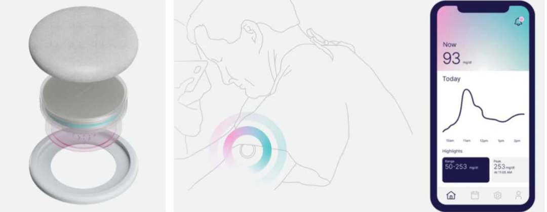 《精准营养白皮书》发布！四大模式撑起百亿美元市场-FoodTalks全球食品资讯