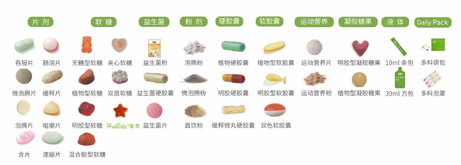 艾兰得营养品提供膳食补充剂行业CDMO服务 - FoodTalks食品供需平台