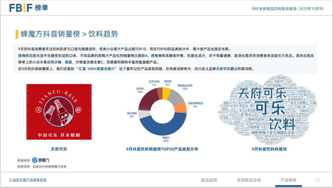 137页报告探索10月食品饮料新趋势 | FBIF新品报告-FoodTalks全球食品资讯