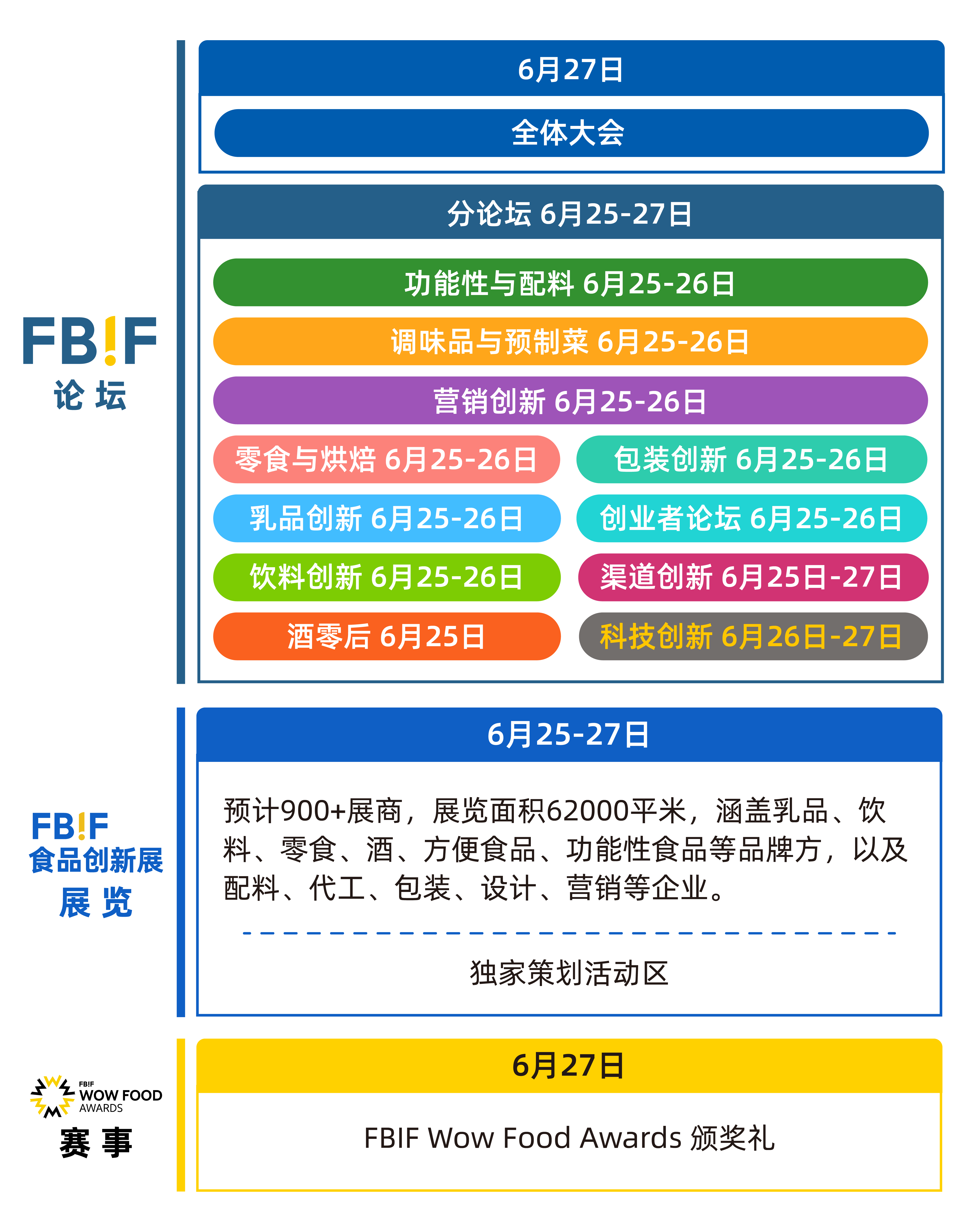 科技，再造食品奇迹！FBIF2024科技创新分论坛首亮相！-FoodTalks全球食品资讯