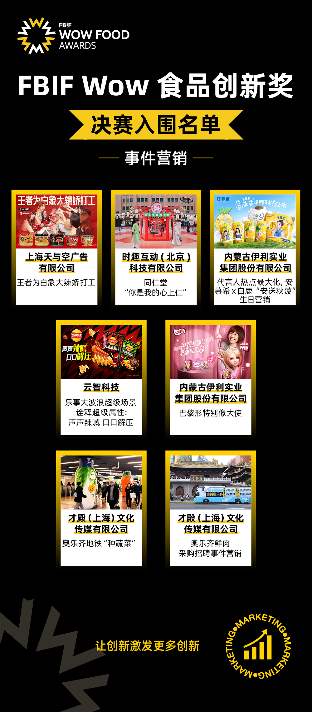 入围揭晓 | 卖得好，更要讲得妙！Wow Food 2025营销赛道入围名单公布！-FoodTalks全球食品资讯