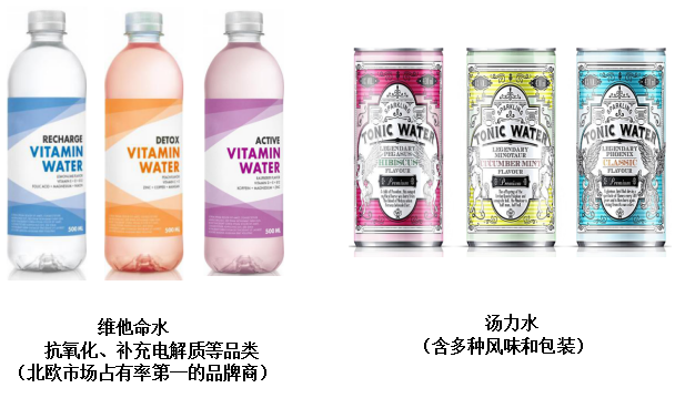 瑞士Trivarga集团提供酒精和非酒饮料OEM及代理 - FoodTalks食品供需平台