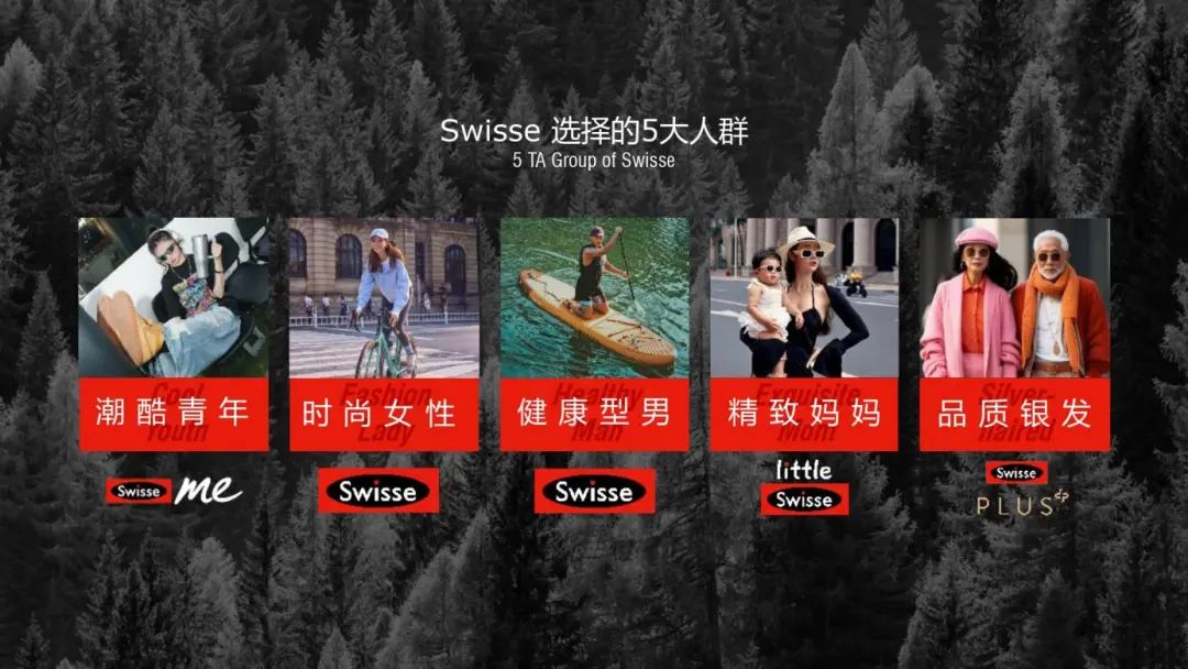 Swisse在小红书“排兵布阵”的种草策略：销量增166%，多产品赛道TOP1-FoodTalks全球食品资讯