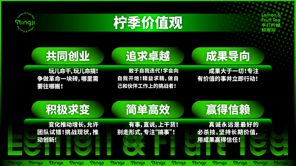 Ningji Amanda Wang: Building a "Human Resource Bank" from 0 to Nearly ...