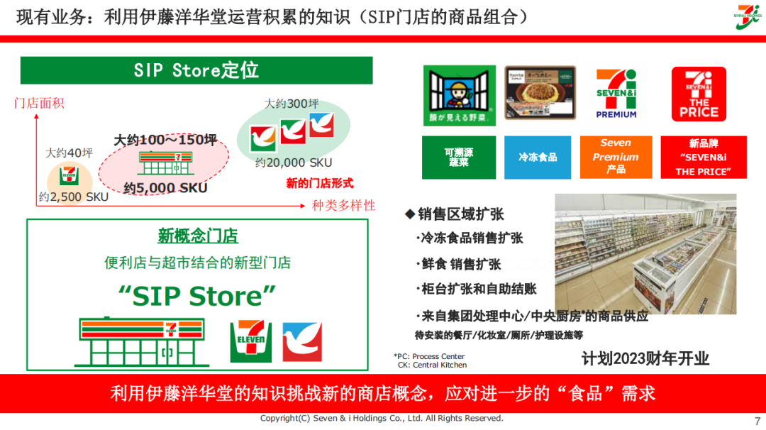 便利店先行者711：以食品为核心的增长战略-FoodTalks全球食品资讯