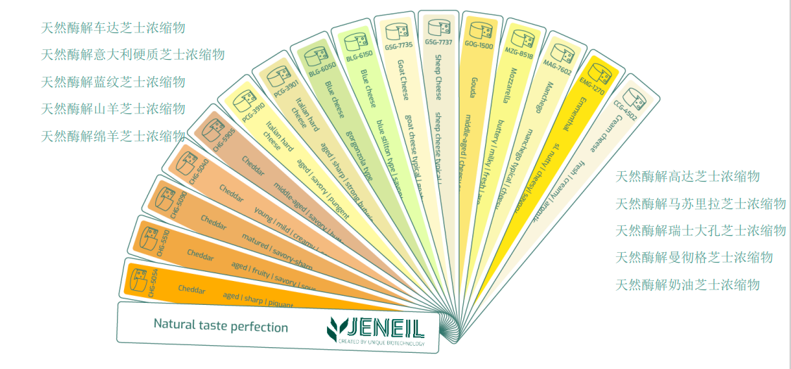 杰尼尔生物提供酶解芝士，奶油，黄油浓缩物 - FoodTalks食品供需平台