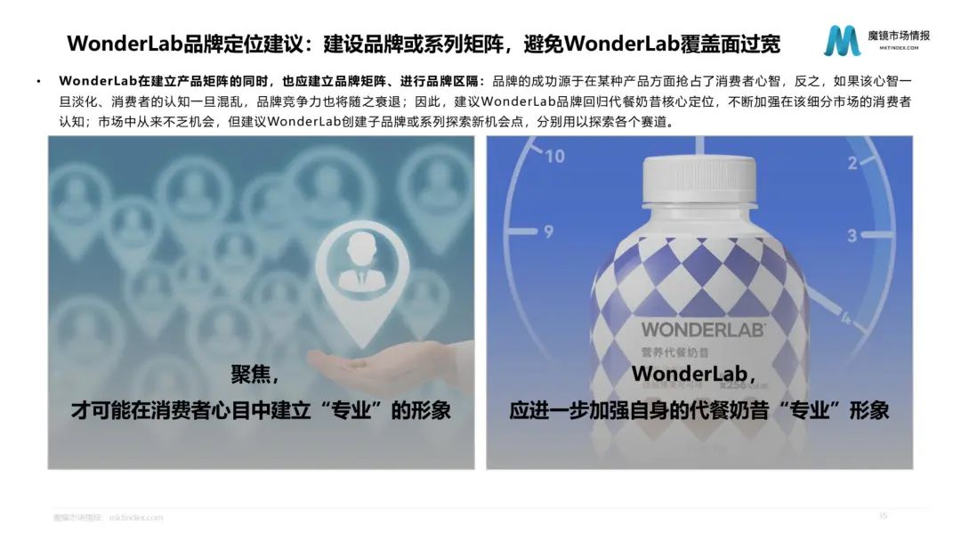 WonderLab：三个阶段的是是非非-FoodTalks