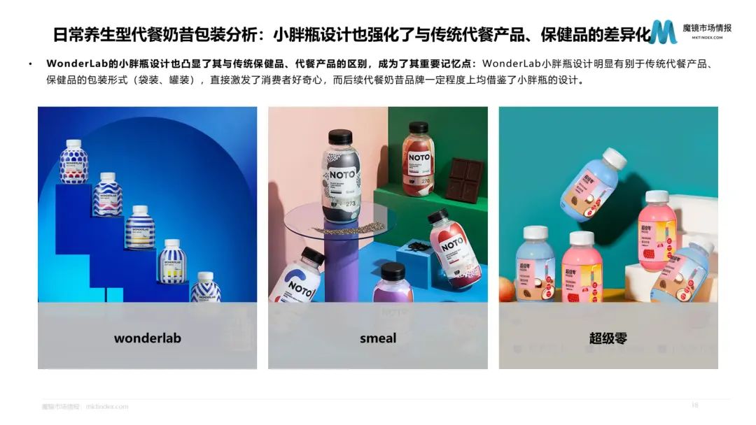 WonderLab：三个阶段的是是非非-FoodTalks