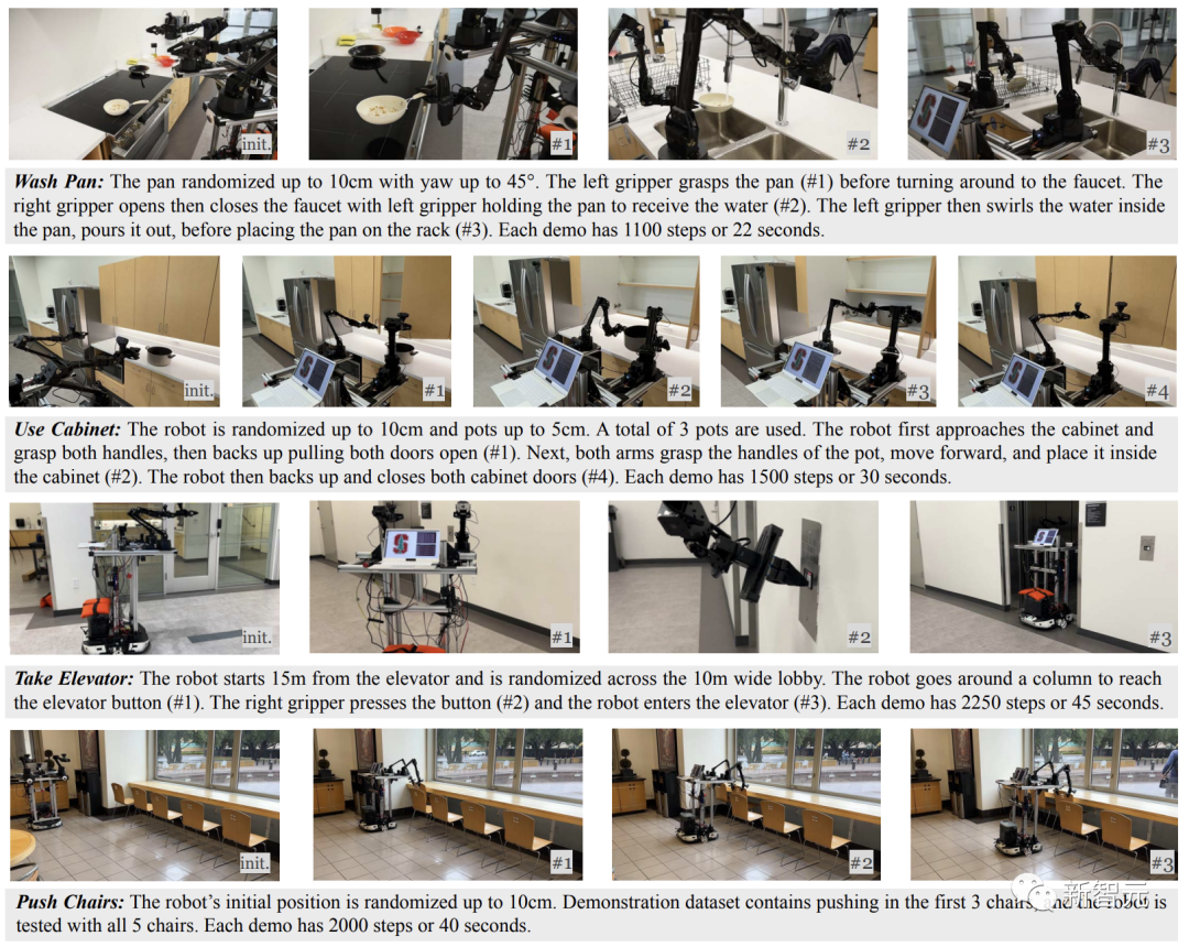 能做满汉全席还会洗碗！斯坦福的炒虾机器人“出圈”了-FoodTalks全球食品资讯