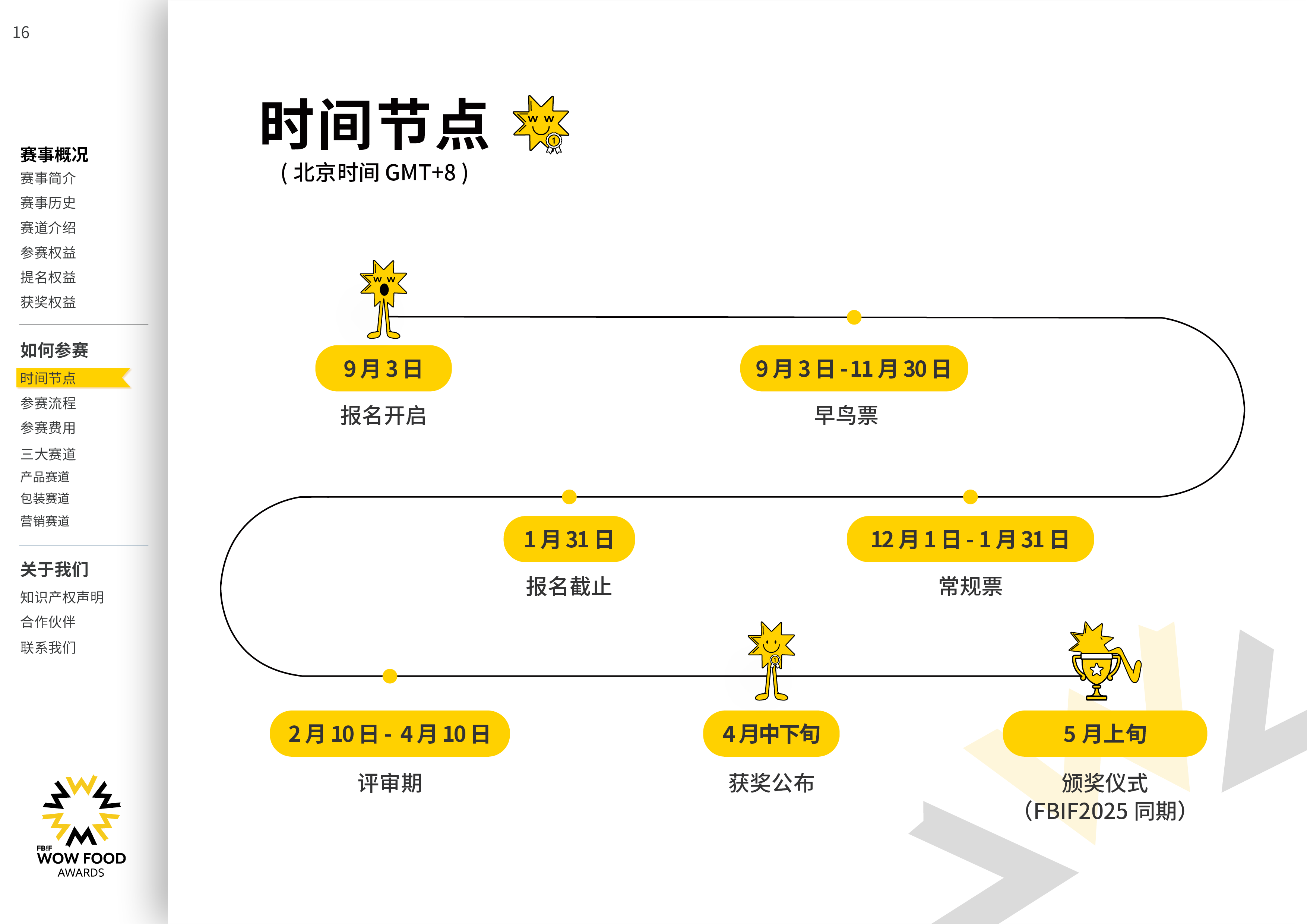重磅官宣 | FBIF Wow食品创新奖2025报名正式开启！-FoodTalks全球食品资讯