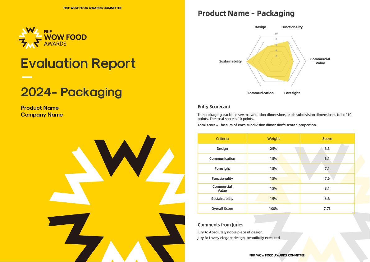 Call for entries! FBIF Wow Food Awards Kicks Off with Brand-new Product, Packaging, Marketing ...