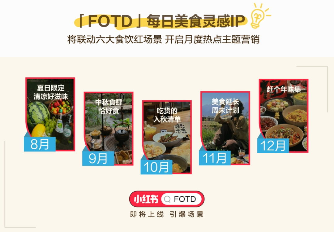 从内容种草到场景创新，小红书成品牌爆款制造机-FoodTalks全球食品资讯