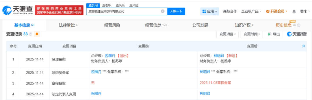 Zhu Lidan resigns from several positions at Hongsheng Company | FoodTalks