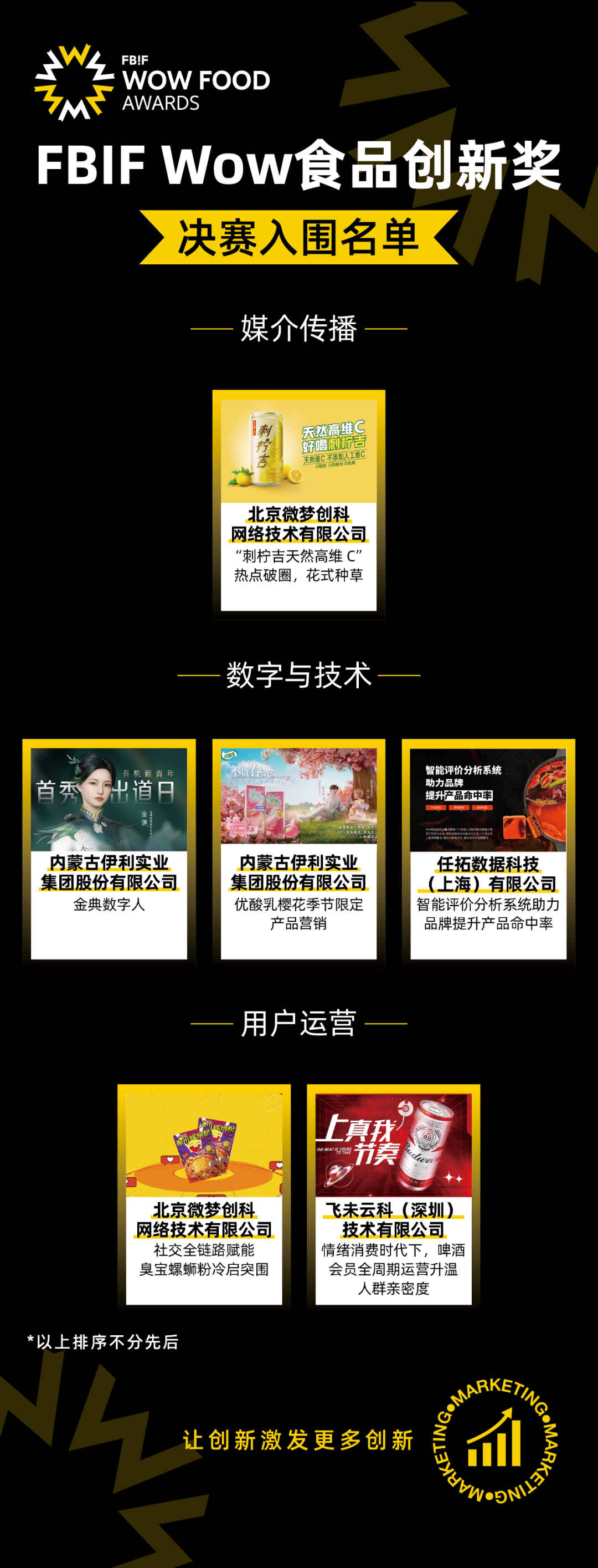 入围揭晓 | 见证下一个食品营销爆款！Wow Food 2024 营销赛道入围名单出炉！-FoodTalks全球食品资讯