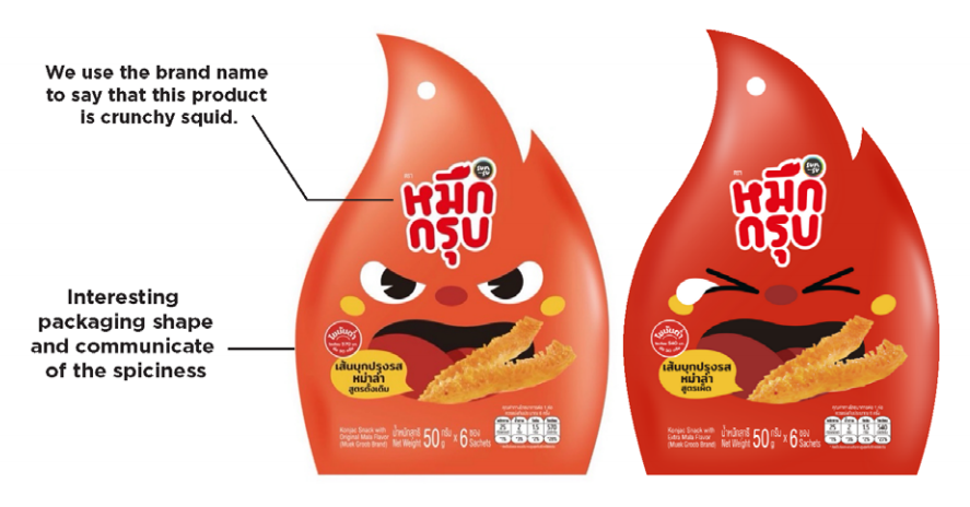 Weilong's "Spicy" Taste Journey: From National Snack to Global Trend ...