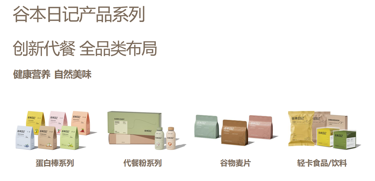 12月12日，7个品牌寻找渠道 | FoodTalks食品品牌招商 - FoodTalks食品供需平台