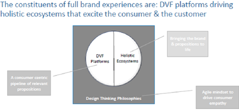 玛氏箭牌Samir Moftah：玛氏在中国 | FBIF2018食品饮料创新论坛 - FoodTalks