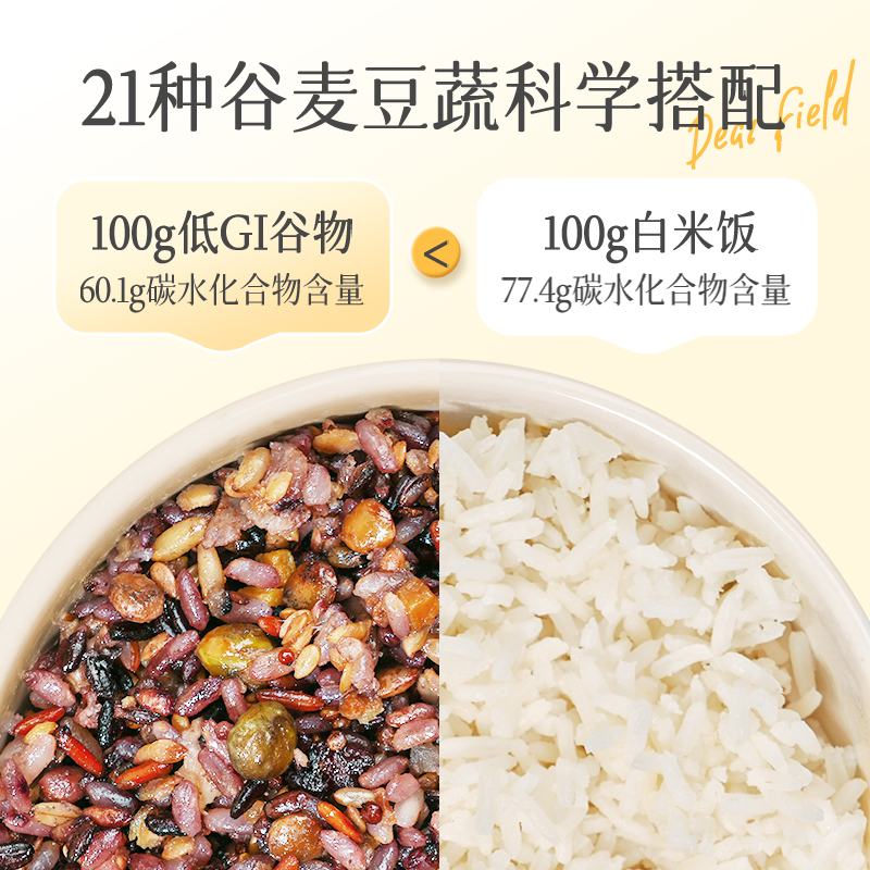 优加双利提供低GI控糖米 - FoodTalks食品供需平台