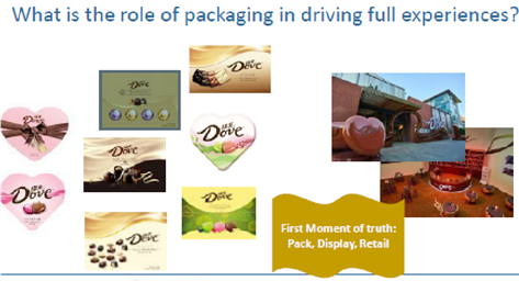 玛氏箭牌Samir Moftah：玛氏在中国 | FBIF2018食品饮料创新论坛 - FoodTalks