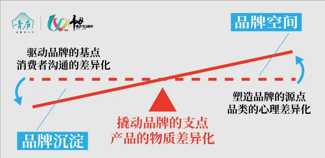 天猫番茄品类TOP1，复购率超40%，「一颗大™」是怎样炼成的？-FoodTalks全球食品资讯